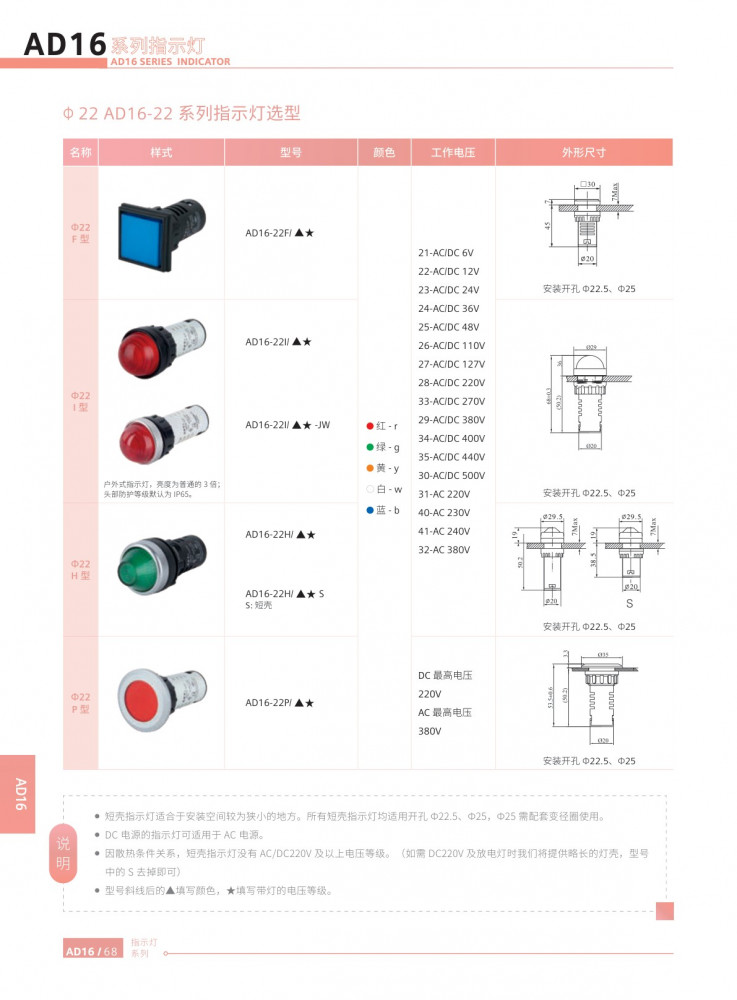 AD16 series technical document page 5