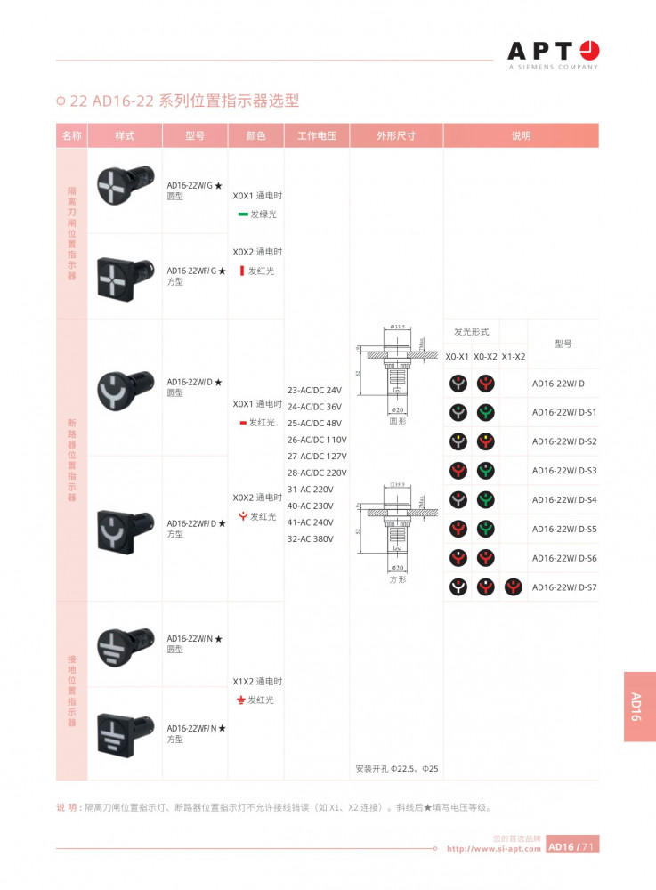 AD16 series technical document page 8