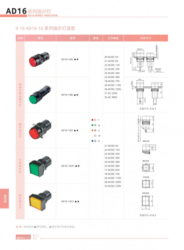 AD16 series technical document page 9