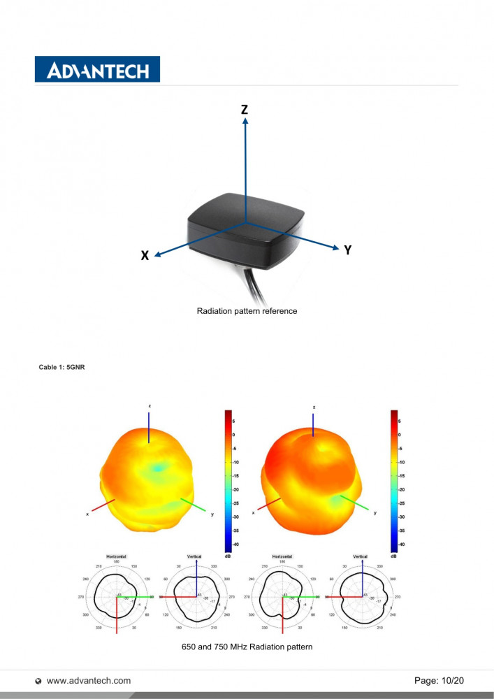 OPT1-ANT-5GS-10 datasheet page 10
