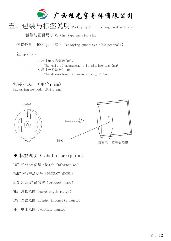 GL2835UNW01 datasheet page 8
