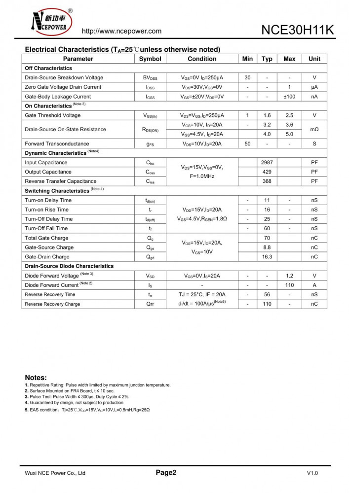 NCE30H11K datasheet page 2
