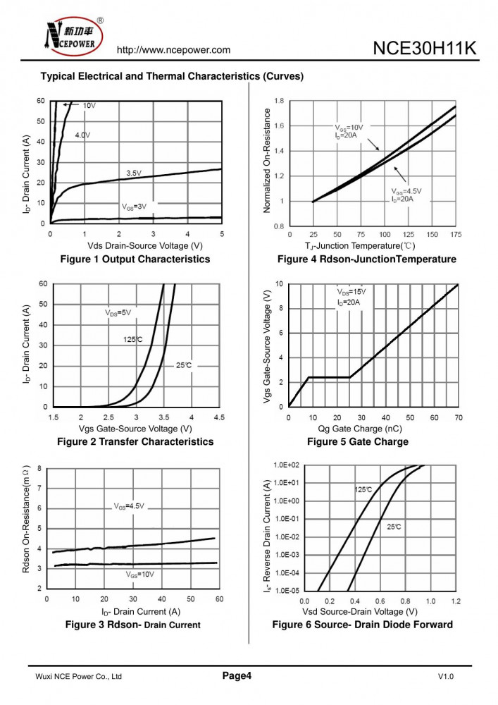 NCE30H11K datasheet page 4