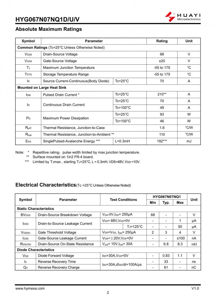 HYG067N07NQ1D datasheet page 2
