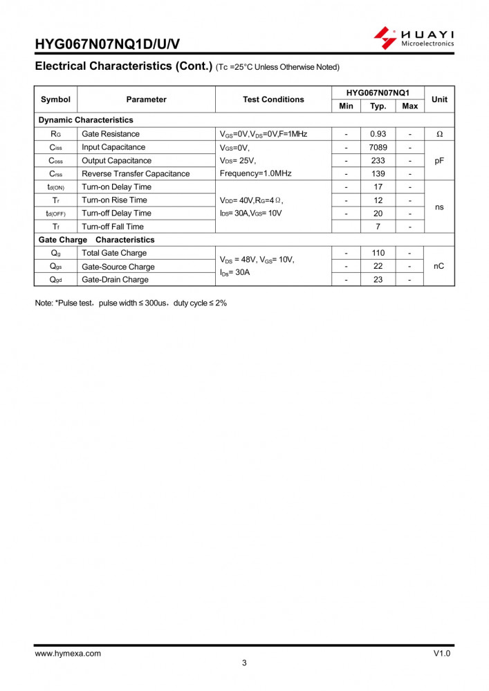 HYG067N07NQ1D datasheet page 3