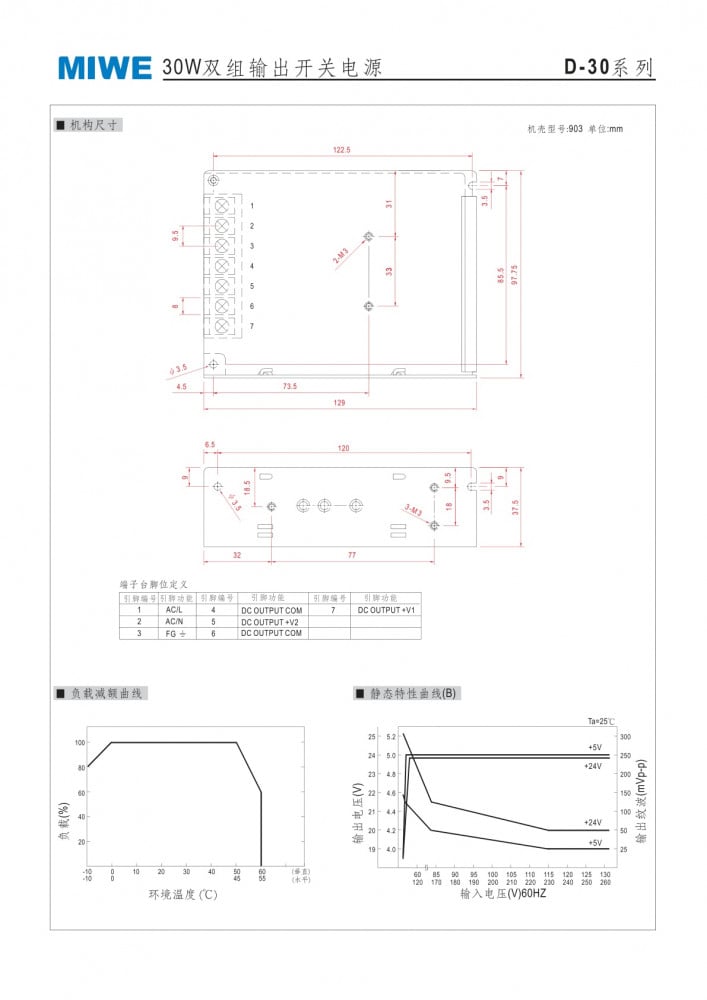 MIWE D-30B datasheet page 2