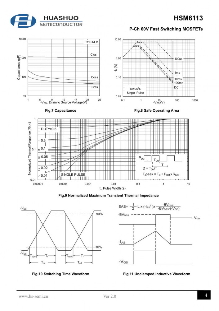 HSM6113 datasheet page 4