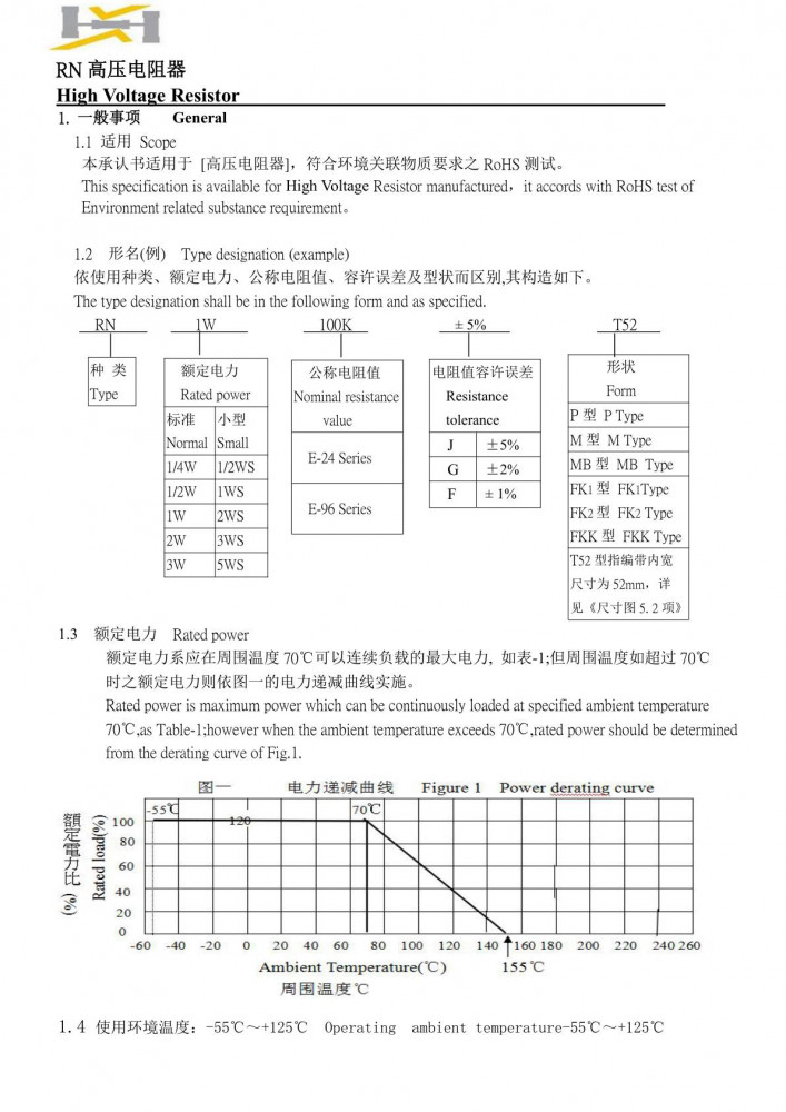 RN resistor approval sheet page 2