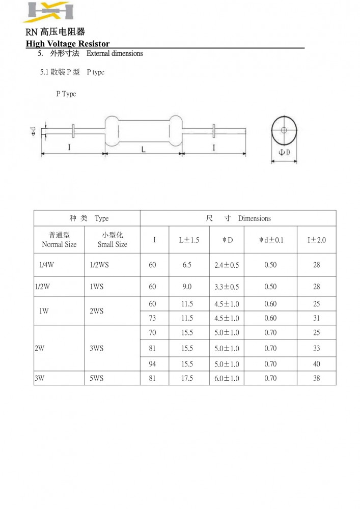 RN resistor approval sheet page 8