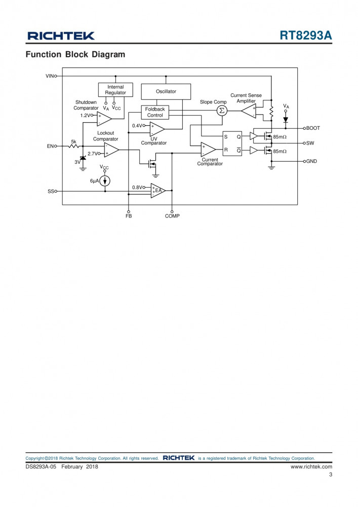 RT8293A datasheet page 3