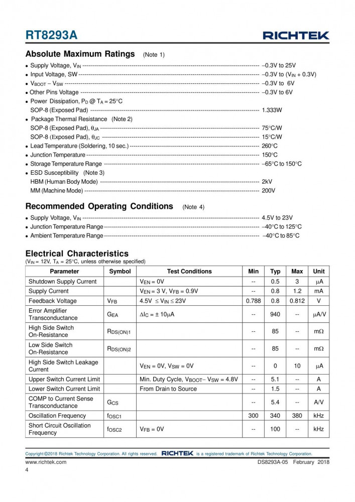 RT8293A datasheet page 4
