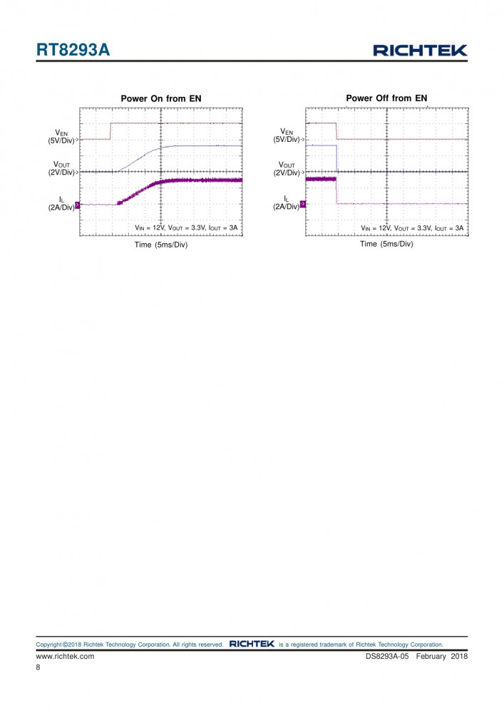 RT8293A datasheet page 8