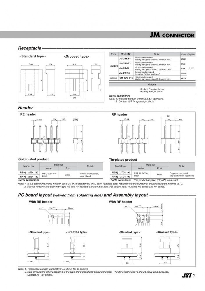 JST jumper connector documentation page 2