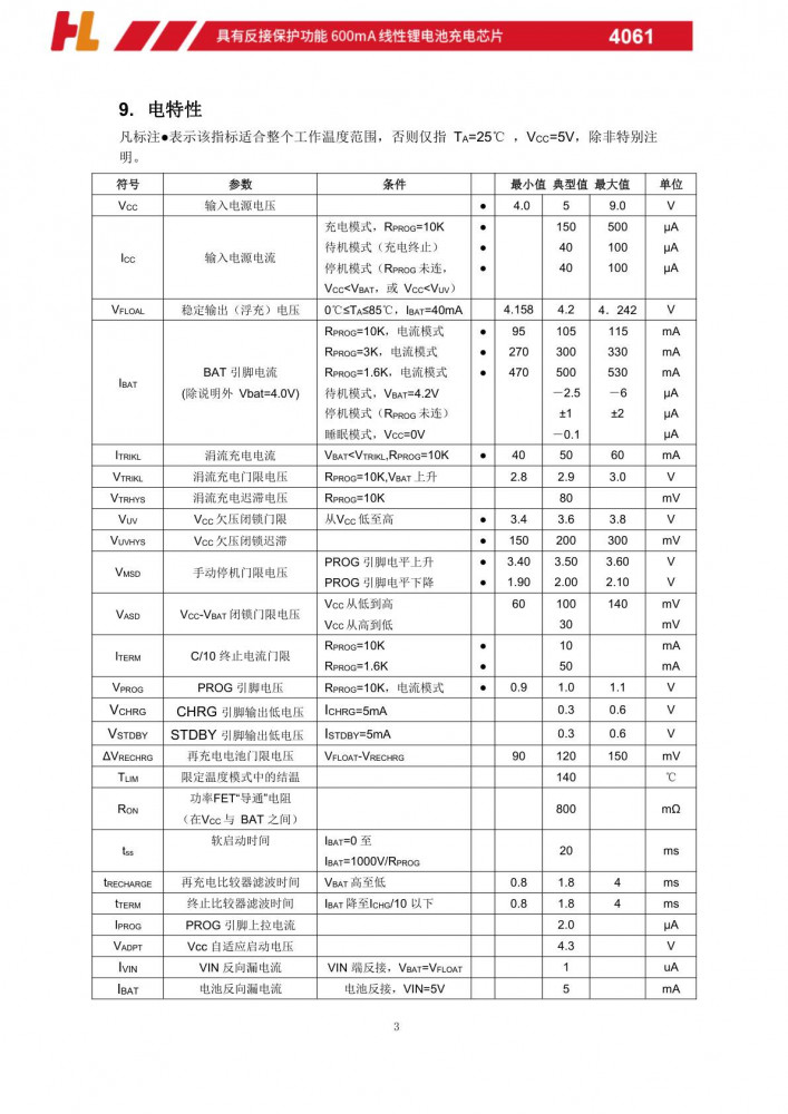 HL 4061 datasheet page 3