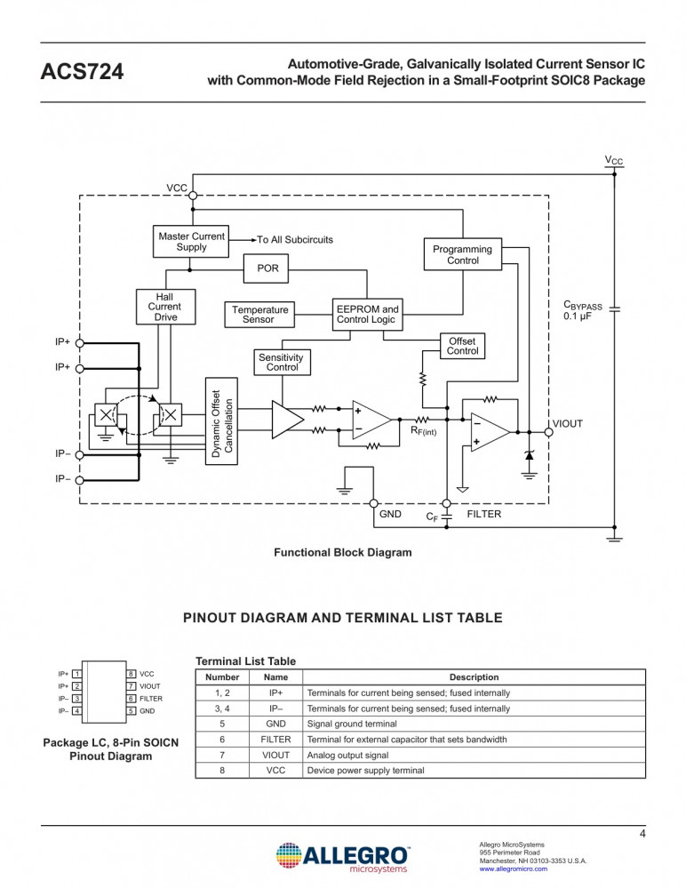 ACS724 datasheet page 4