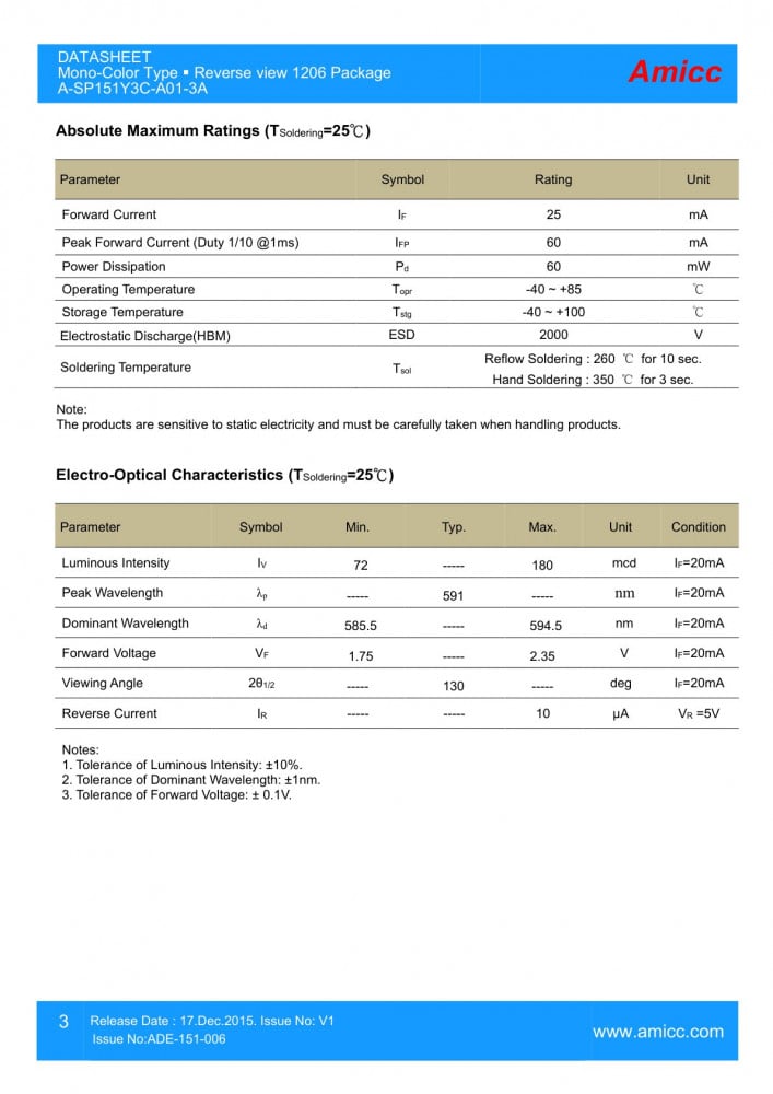 A-SP151Y3C-A01-3A datasheet page 3