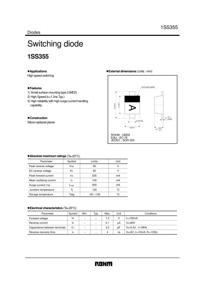 ROHM 1SS355 datasheet page 1