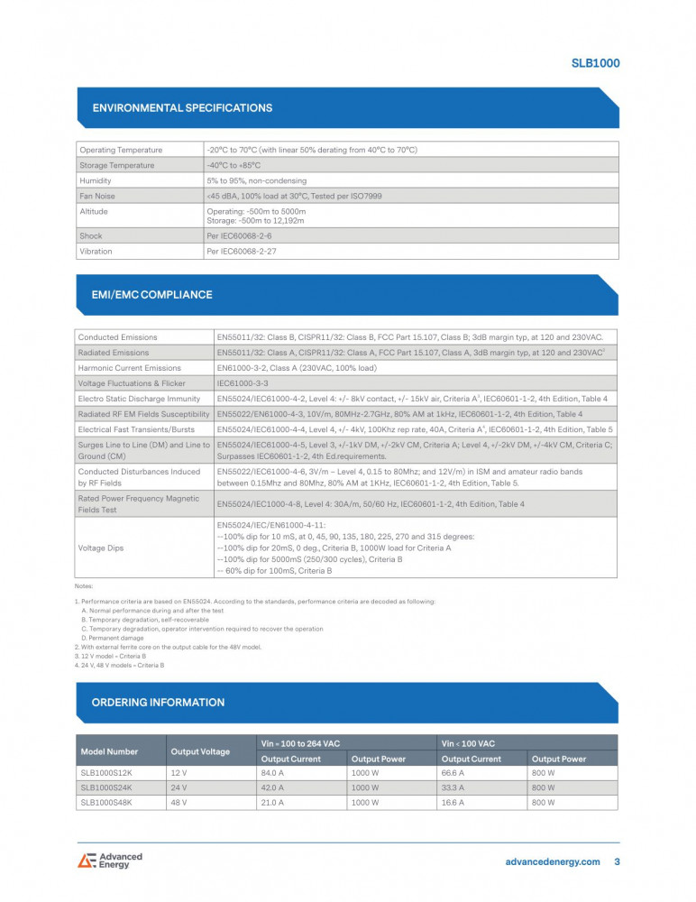 SLB1000 product document page 3
