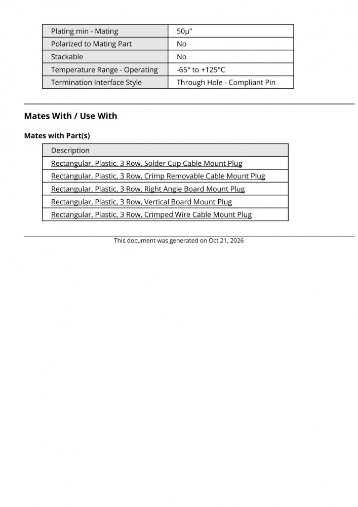 RM322-059-641-6100 technical document page 3