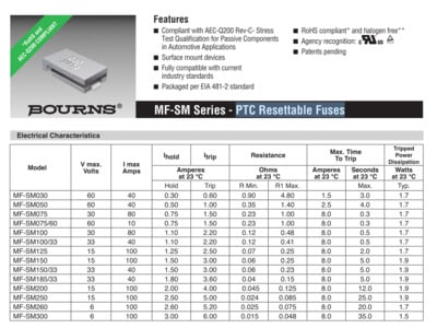BOURNS MF-SM050/60-2 PTC Resettable Fuse for sale