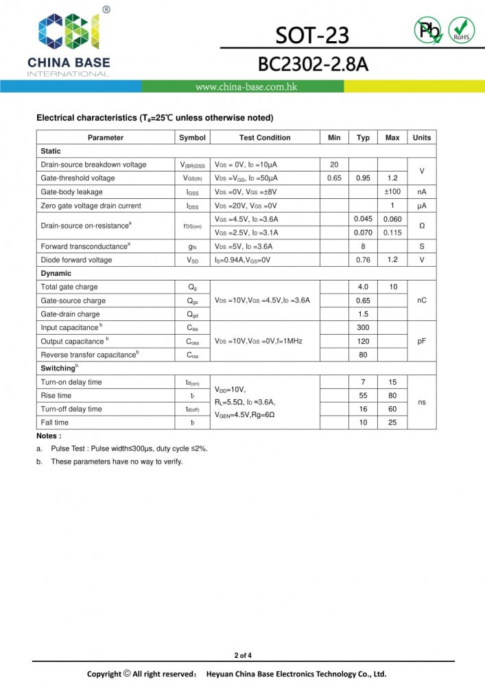 BC2302(2.8A) datasheet page 2