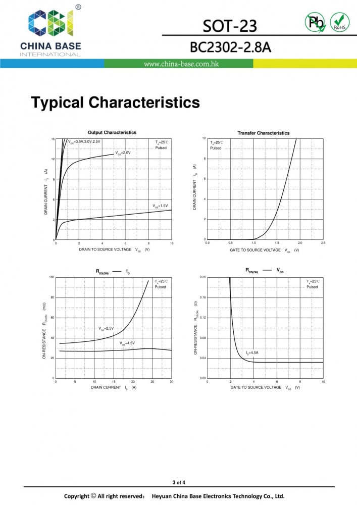 BC2302(2.8A) datasheet page 3
