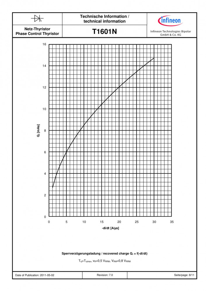 T1601N technical document page 8