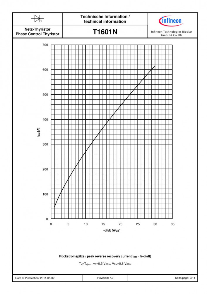 T1601N technical document page 9