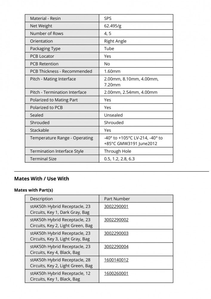Technical document page 3 for MOLEX 2005066006