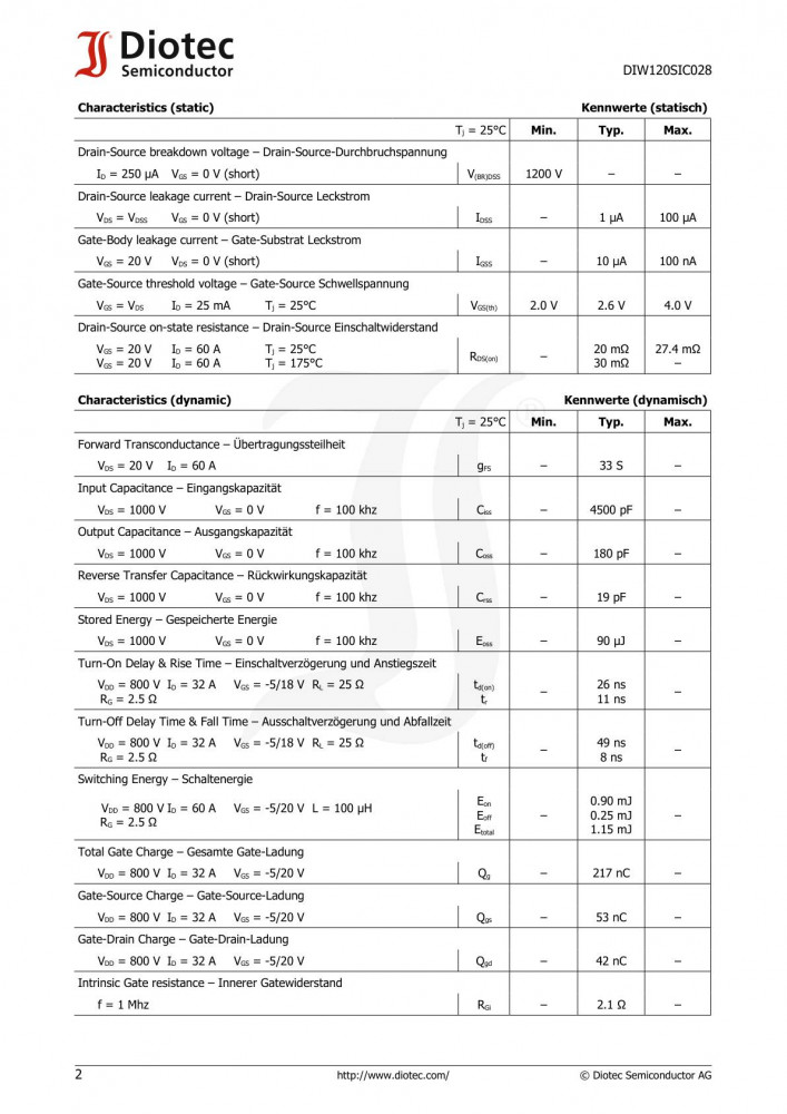 DIW120SIC028 document page 2