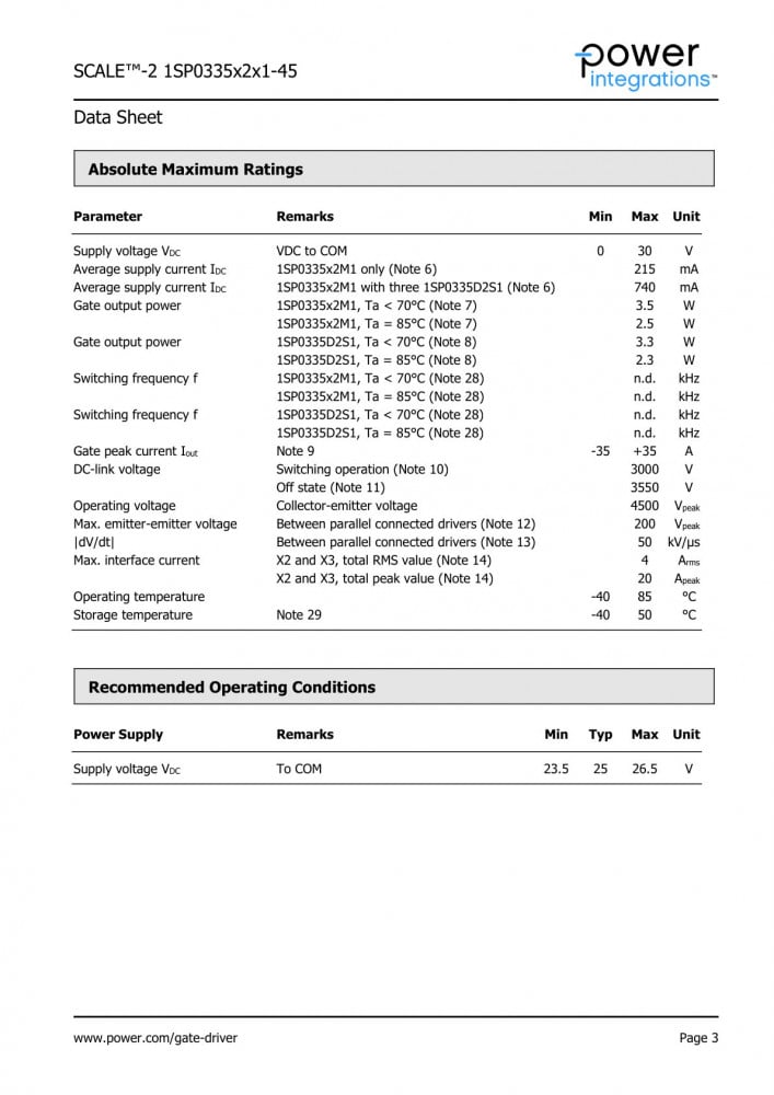 1SP0335S2M1-45 datasheet page 3