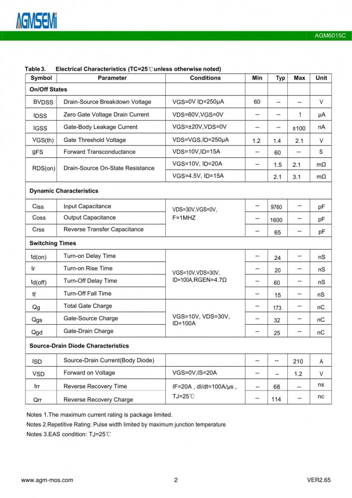 AGM6015C datasheet page 2