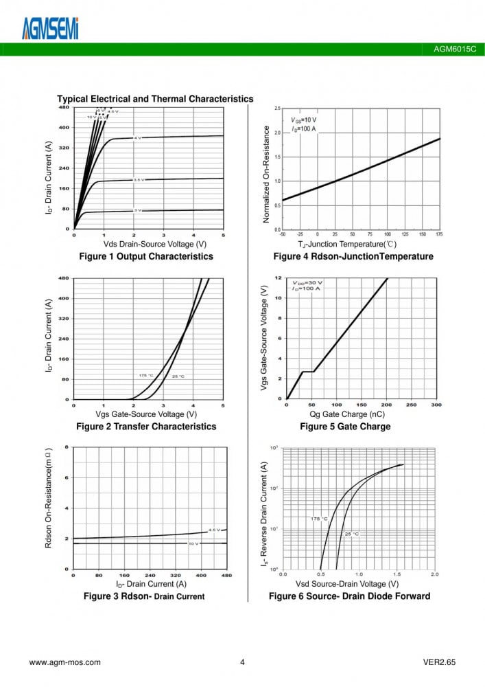 AGM6015C datasheet page 4
