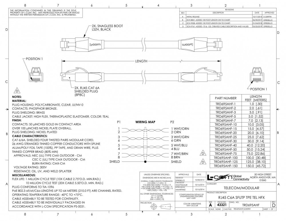 TRD695AHF-15 technical document page