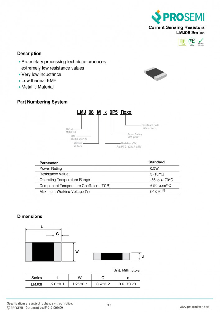 LMJ08MF0P5R010 datasheet page 1