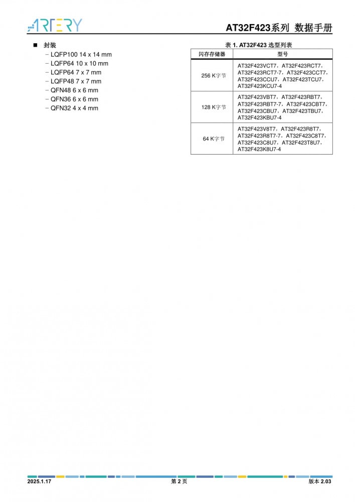 AT32F423 datasheet page 2