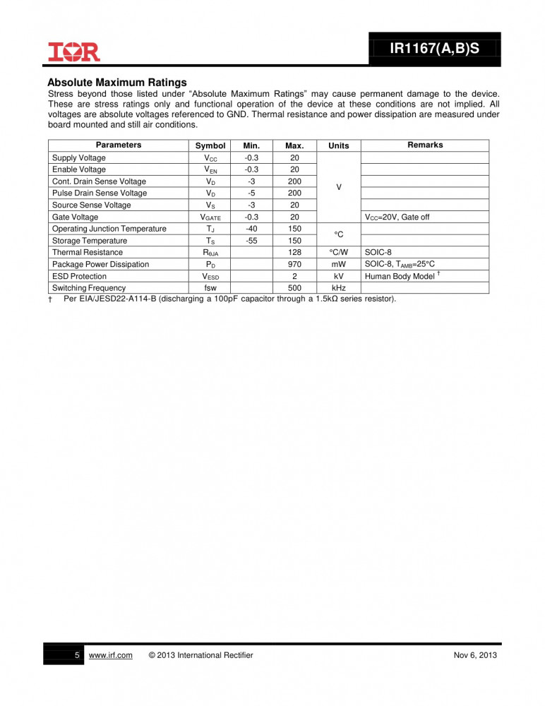 IR1167 datasheet page 5