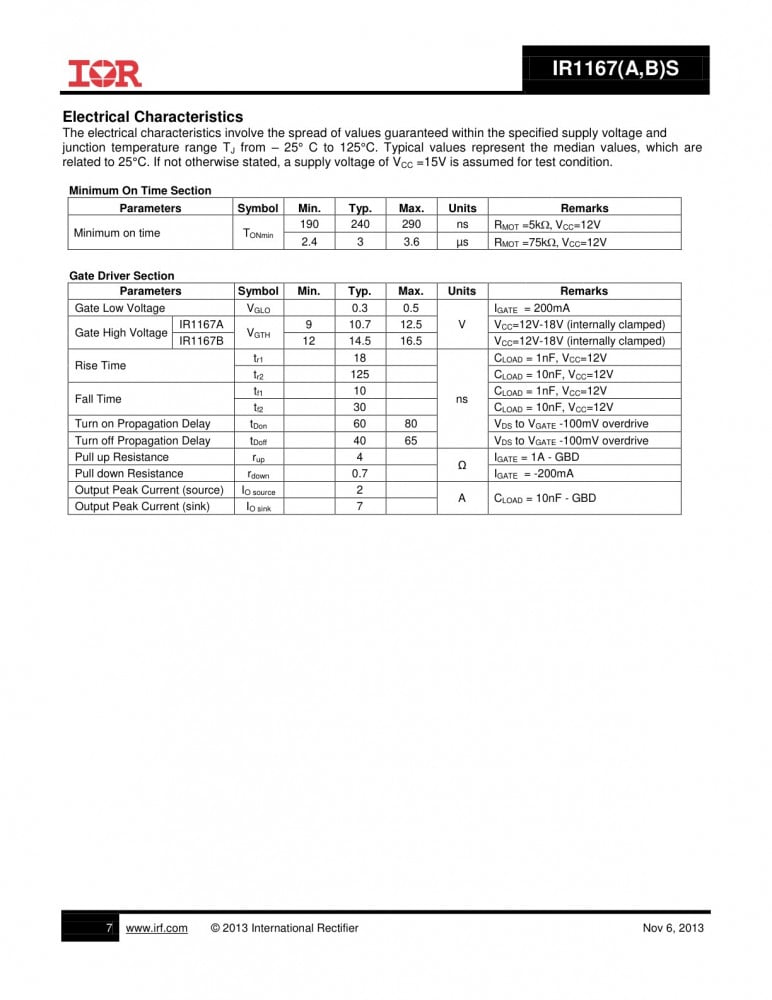 IR1167 datasheet page 7
