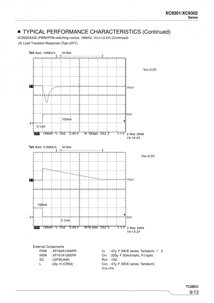 XC9301A442MR-G datasheet page 9