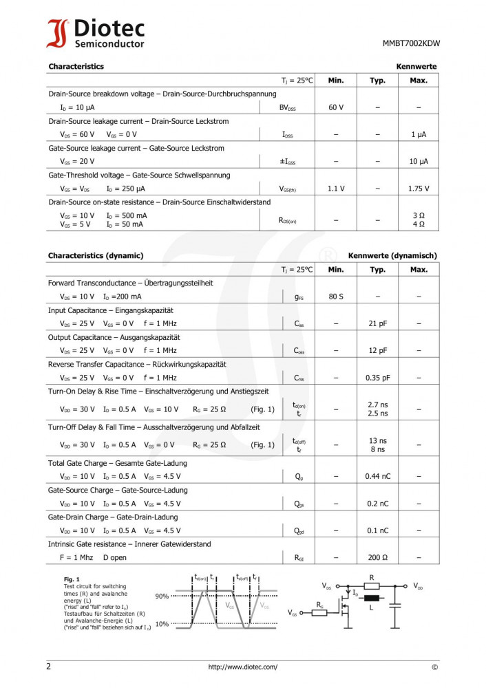MMBT7002KDW datasheet page 2