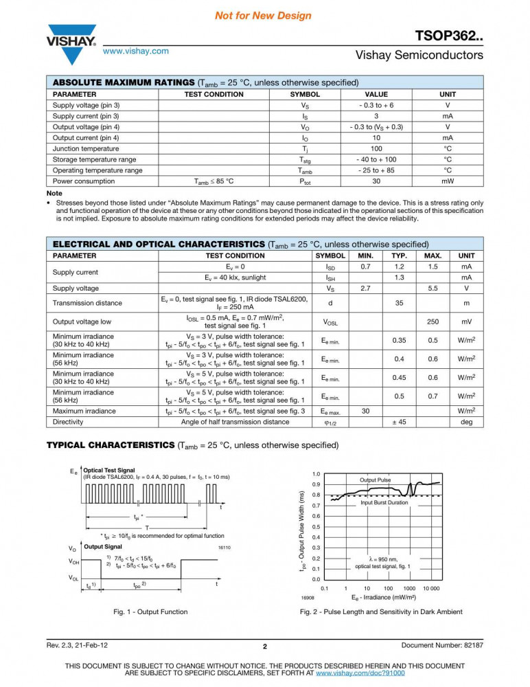TSOP36240TT datasheet page 2