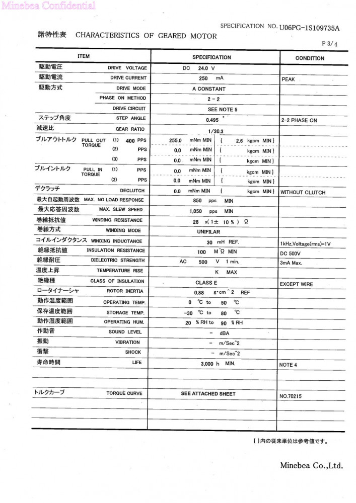 PG25L-D24-HHC1 specification page 3