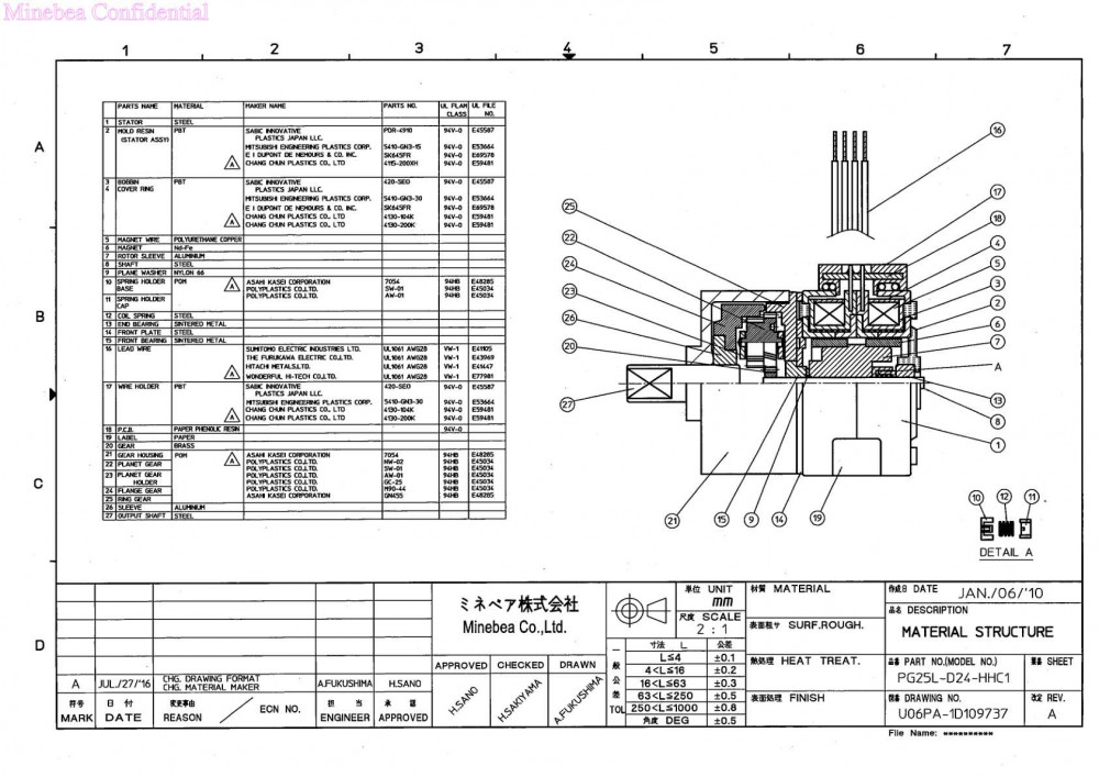 PG25L-D24-HHC1 specification page 7