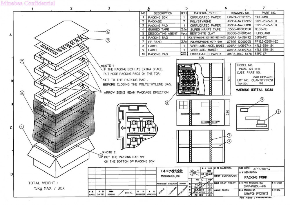 PG25L-D24-HHC1 specification page 8