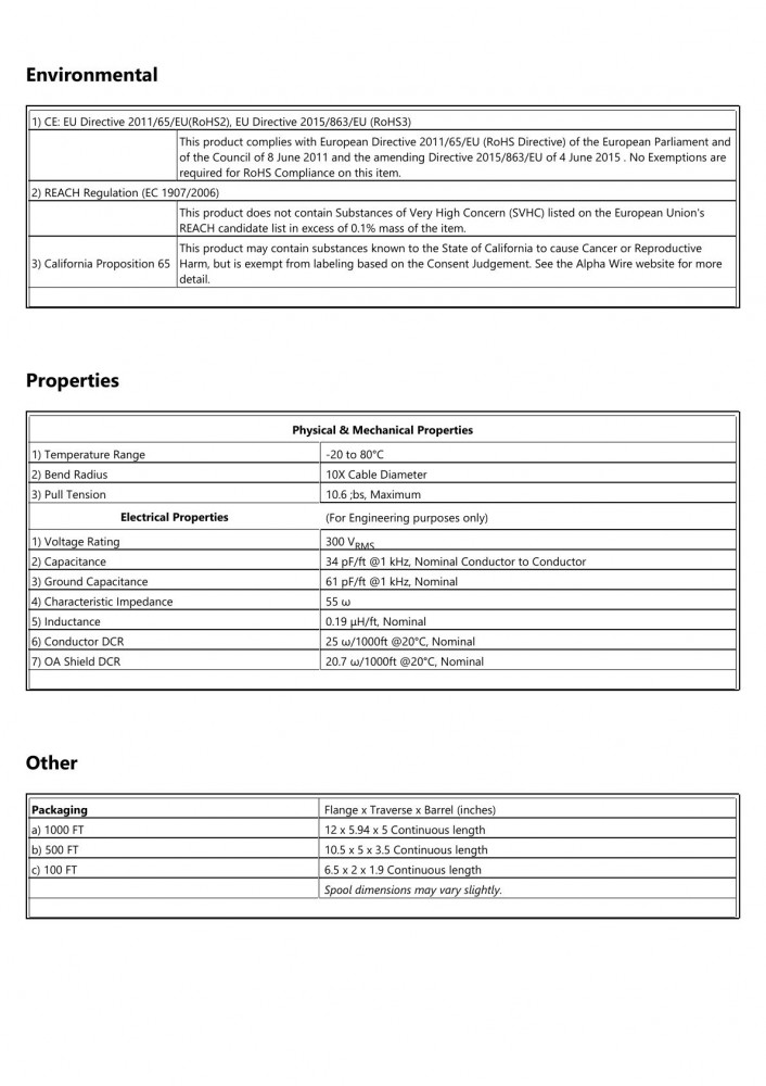 Alpha Wire 1212C technical specification page 2