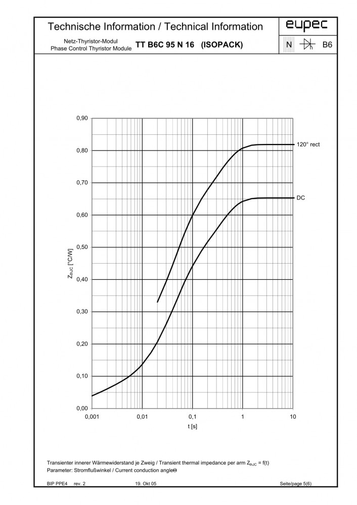 TDB6HK95N16LOF datasheet page 5