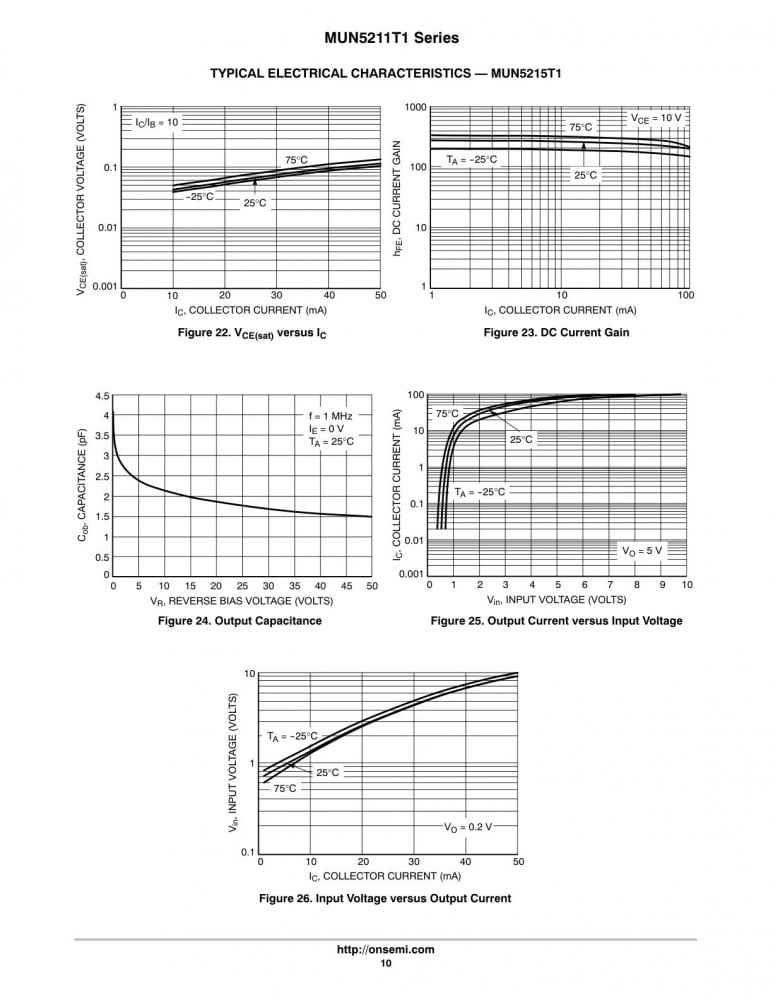 SMUN5211T1 datasheet page 10