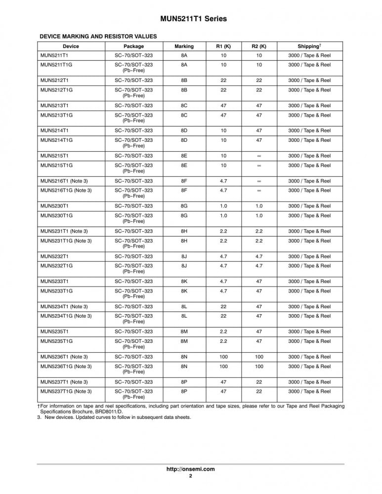 SMUN5211T1 datasheet page 2