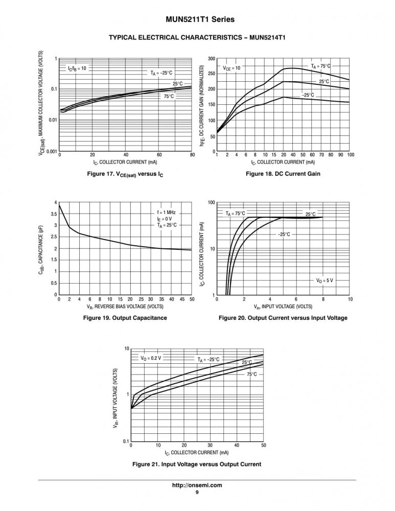 SMUN5211T1 datasheet page 9