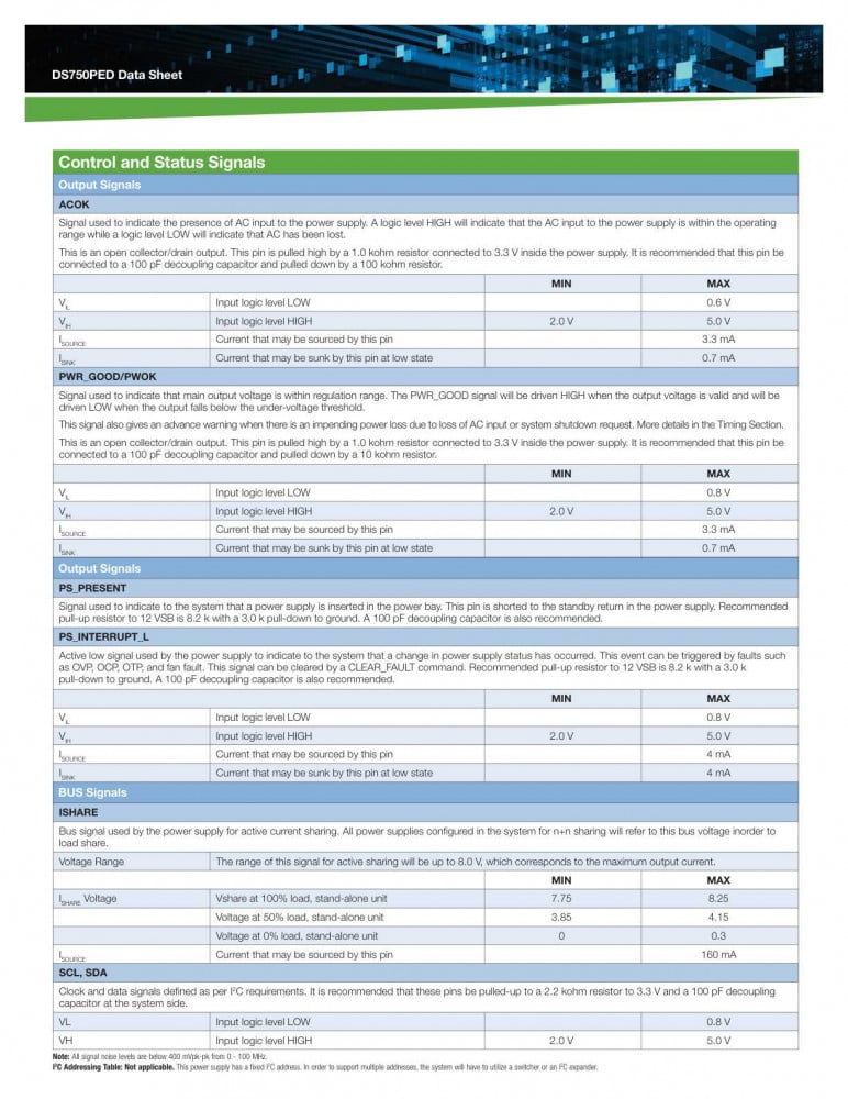 DS750PED datasheet page 3